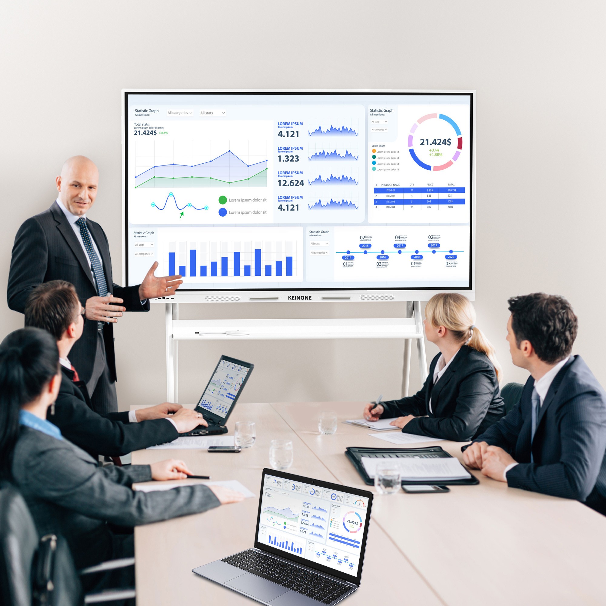 Keinone Smart Board:All-in-One Smart Whiteboard for Collaborative Work