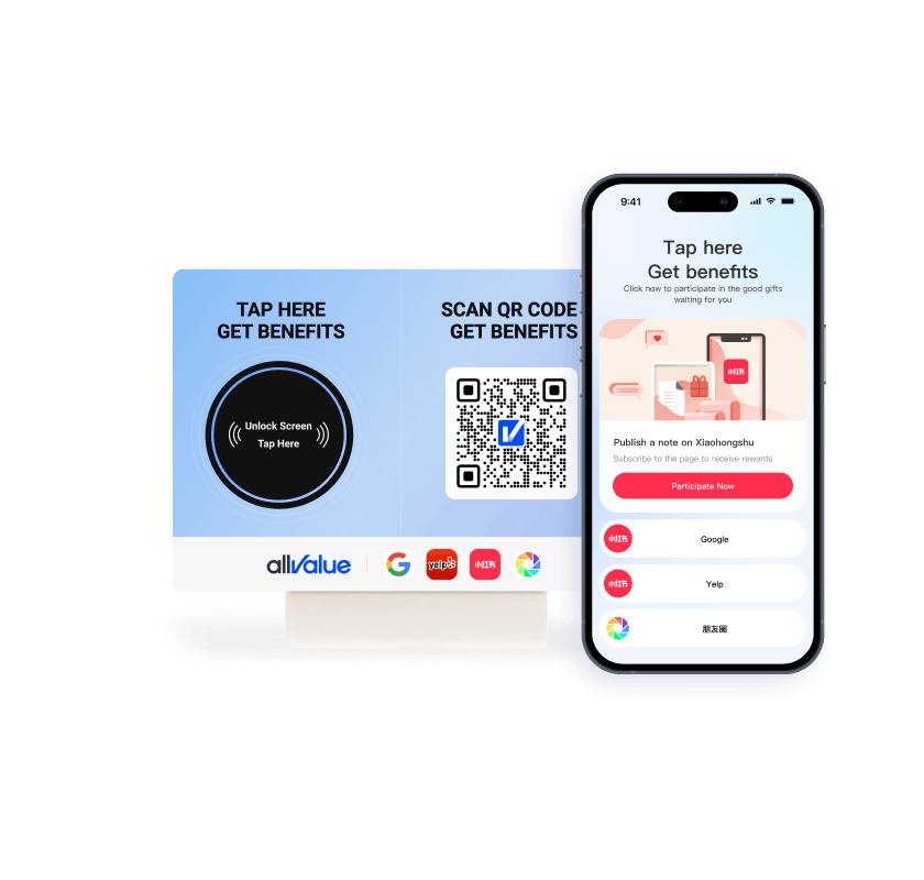 AI Marketing Solutions for Local Stores - AllValue Link丨RED Content ...